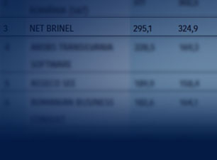 BRINEL among the Top 3 IT&C Integrators in Romania | BRINEL